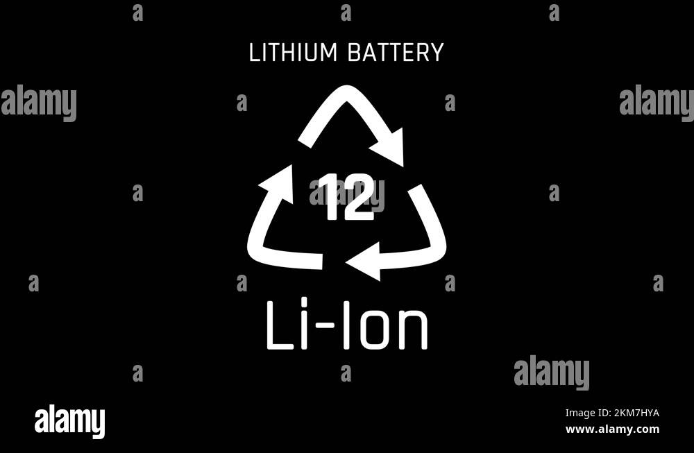 Lithium symbol Stock Videos & Footage - HD and 4K Video Clips - Alamy