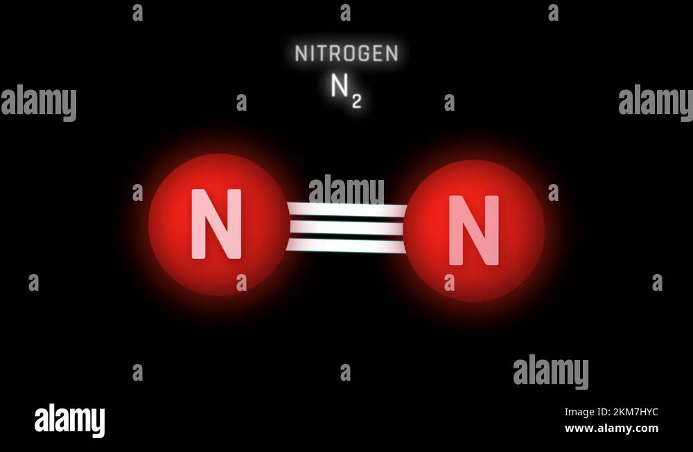 Nitrogen Molecular Structure Symbol Neon Glow and Futuristic Animation ...