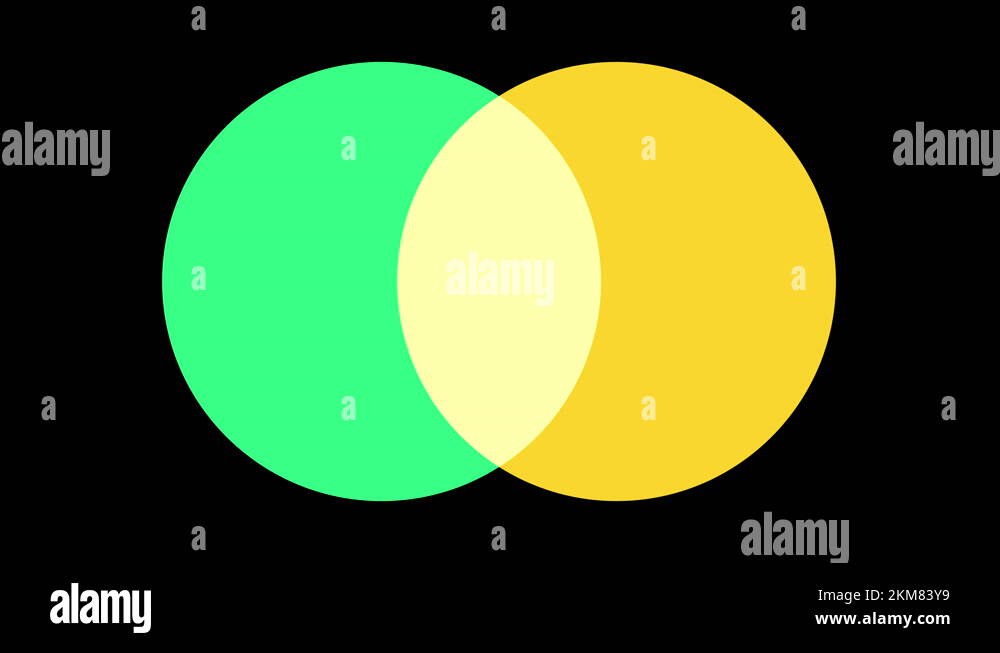Line explanation Stock Videos & Footage - HD and 4K Video Clips - Alamy