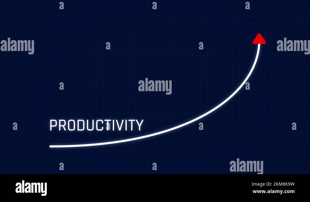 Future of productivity Stock Videos & Footage - HD and 4K Video Clips ...