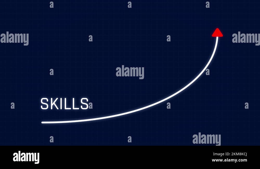 Future projection Stock Videos & Footage - HD and 4K Video Clips - Alamy