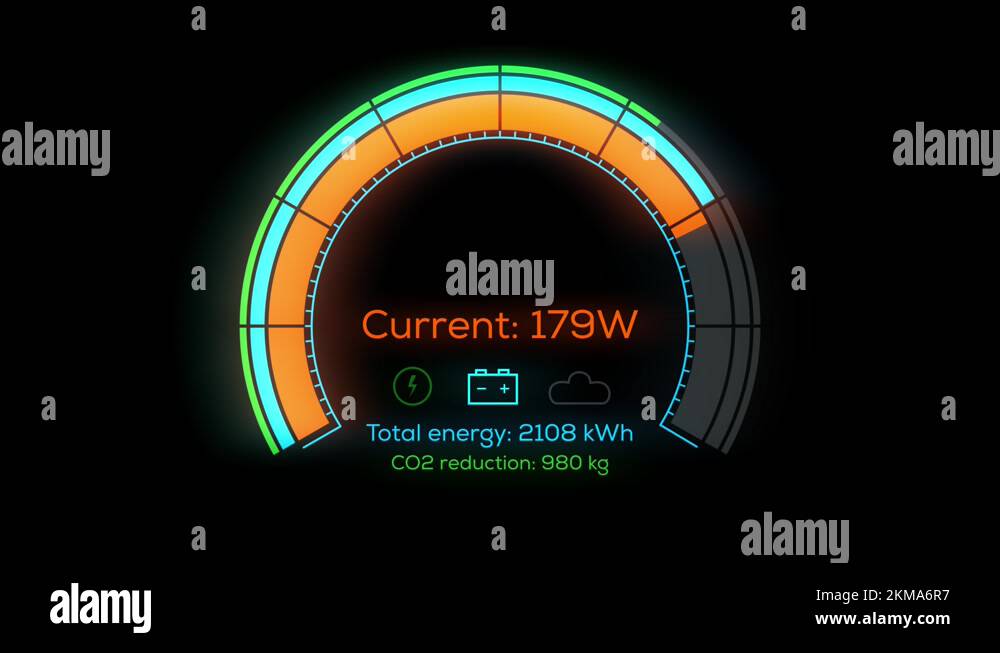 Power graph screen Stock Videos & Footage - HD and 4K Video Clips - Alamy Power graph screen Stock Videos & Footage - HD and 4K Video Clips - Alamy