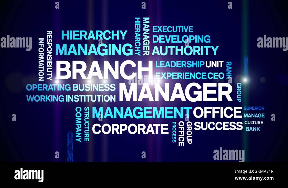 Branch Manager animated word cloud,design animation typography seamless ...