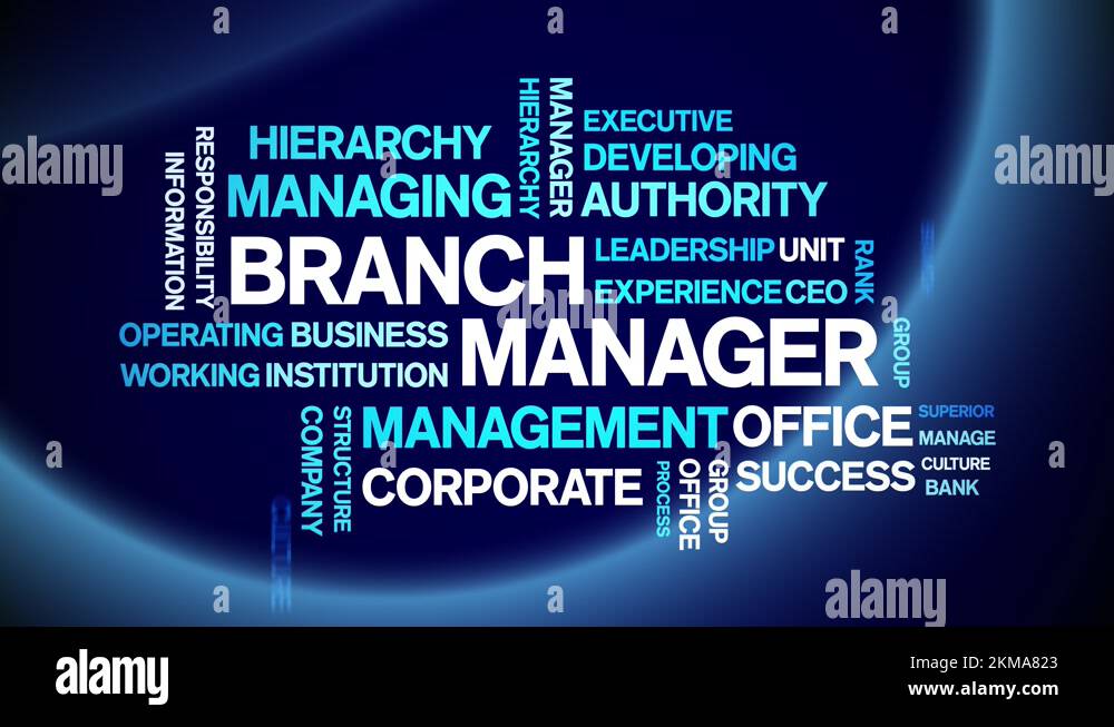 Branch Manager animated word cloud,design animation typography seamless ...