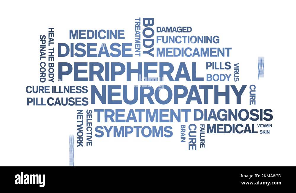 Peripheral Neuropathy animated word cloud,design animation typography ...