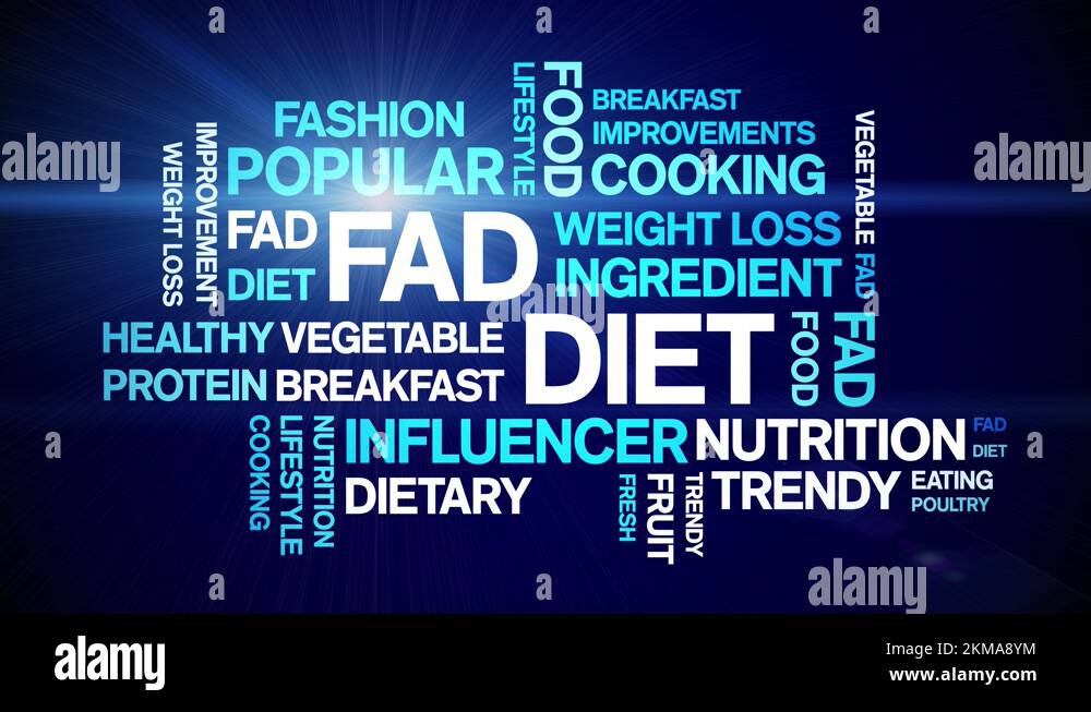 Fad Diet animated word cloud,design tag animation typography seamless ...