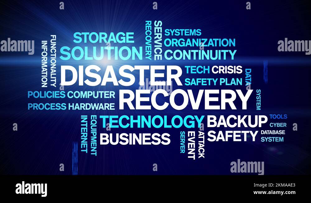 Disaster Recovery animated word cloud,design animation typography ...
