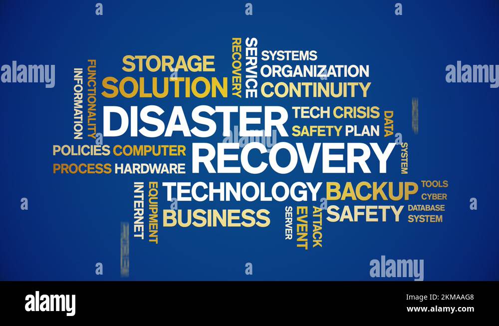 Disaster Recovery animated word cloud,design animation typography ...