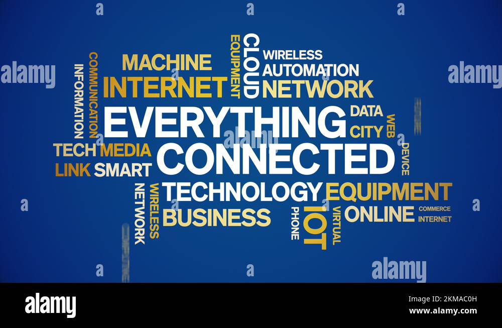 Everything Connected animated word cloud,design animation typography ...