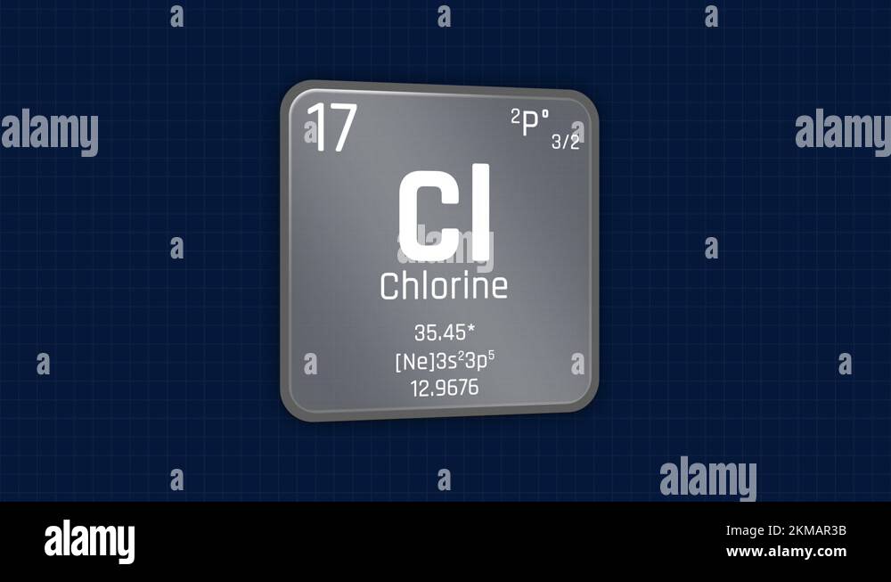 Chlorine or Cl Element Periodic Table Animation on Grid Background ...