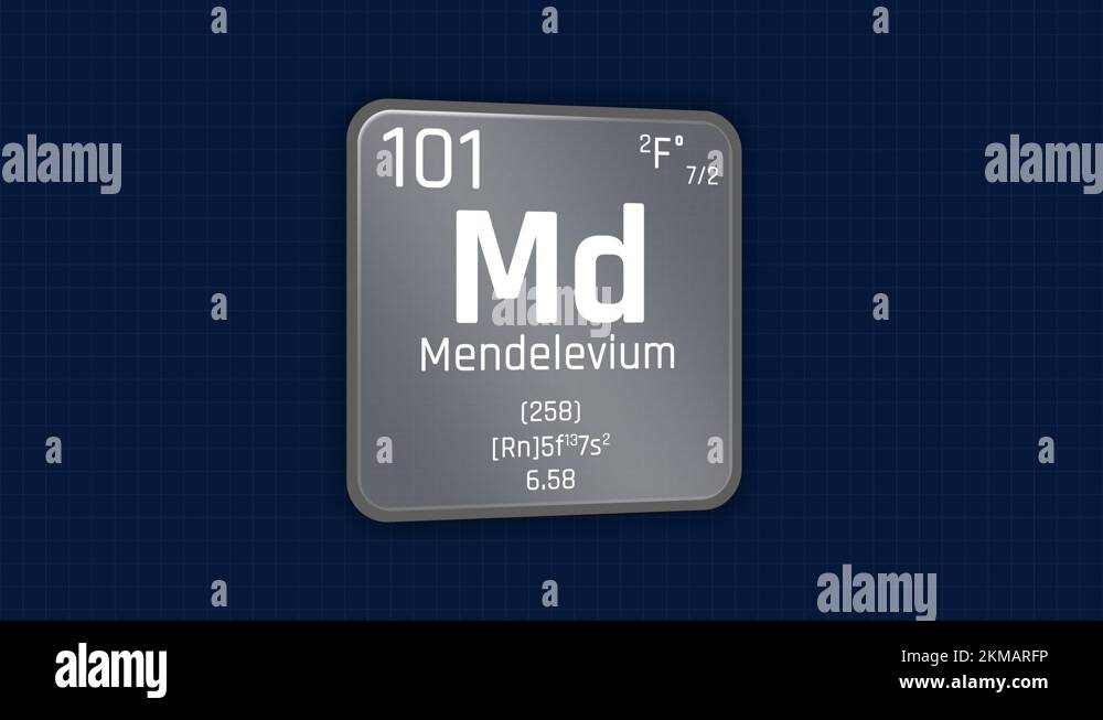 Mendelevium or Md Element Periodic Table Animation on Grid Background ...