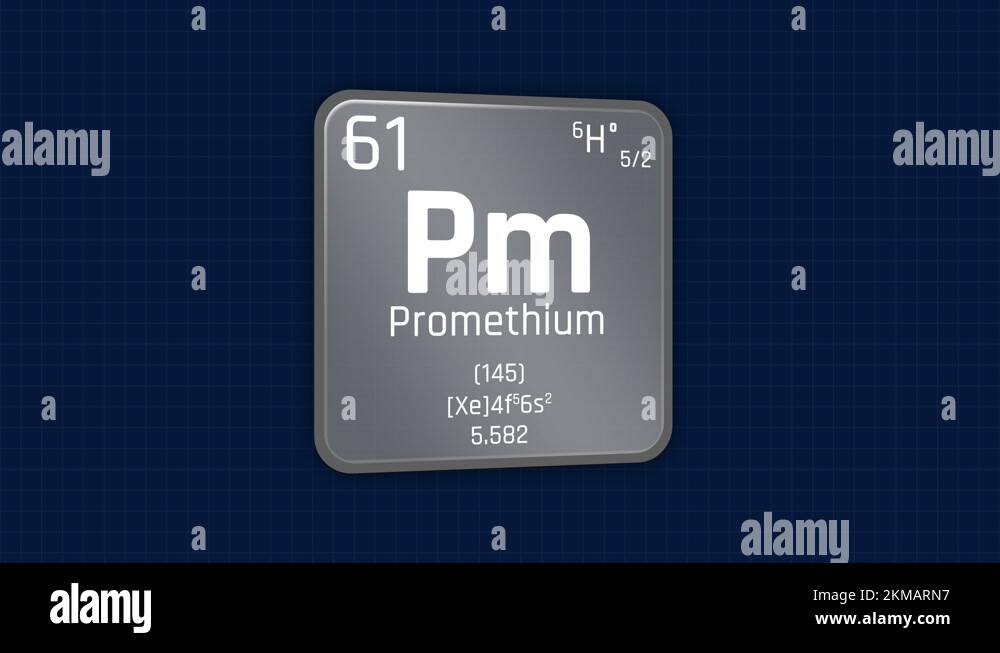 Promethium or Pm Element Periodic Table Animation on Grid Background ...