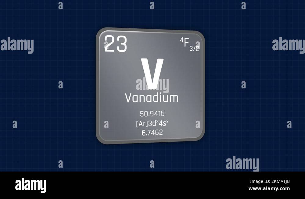 Vanadium or V Element Periodic Table Animation on Grid Background Stock ...