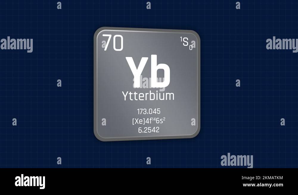 Ytterbium or Yb Element Periodic Table Animation on Grid Background ...