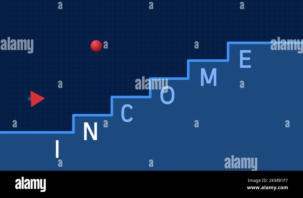 Income ladder Stock Videos & Footage - HD and 4K Video Clips - Alamy