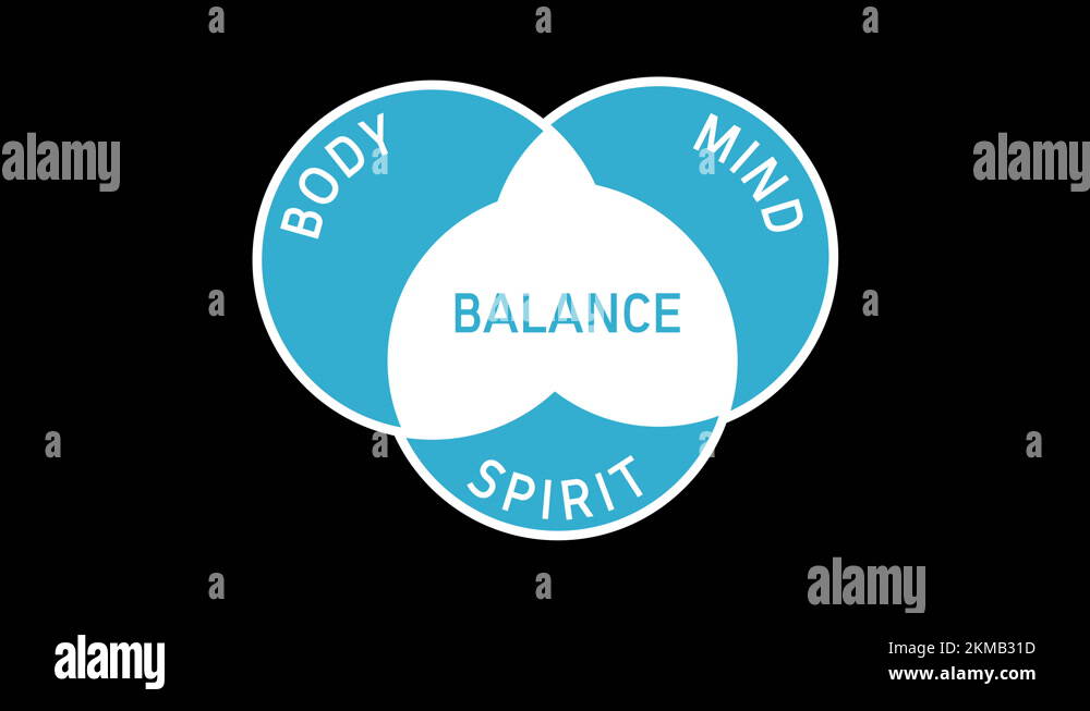 Healthy body chart Stock Videos & Footage - HD and 4K Video Clips - Alamy