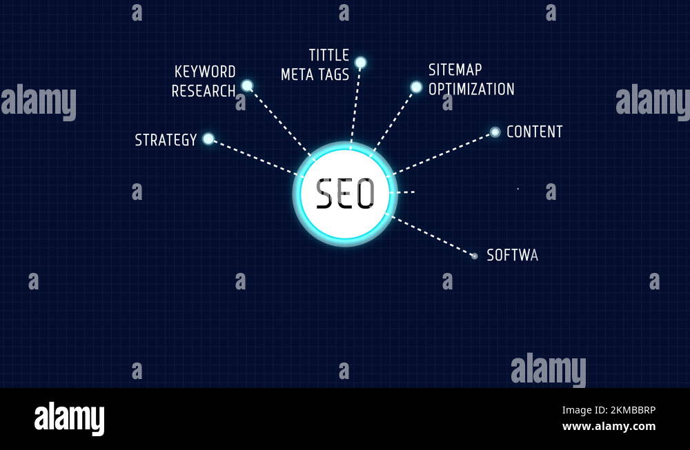 Effective strategy Stock Videos & Footage - HD and 4K Video Clips - Alamy