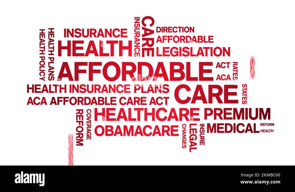 Affordable Care animated word cloud,design animation typography ...