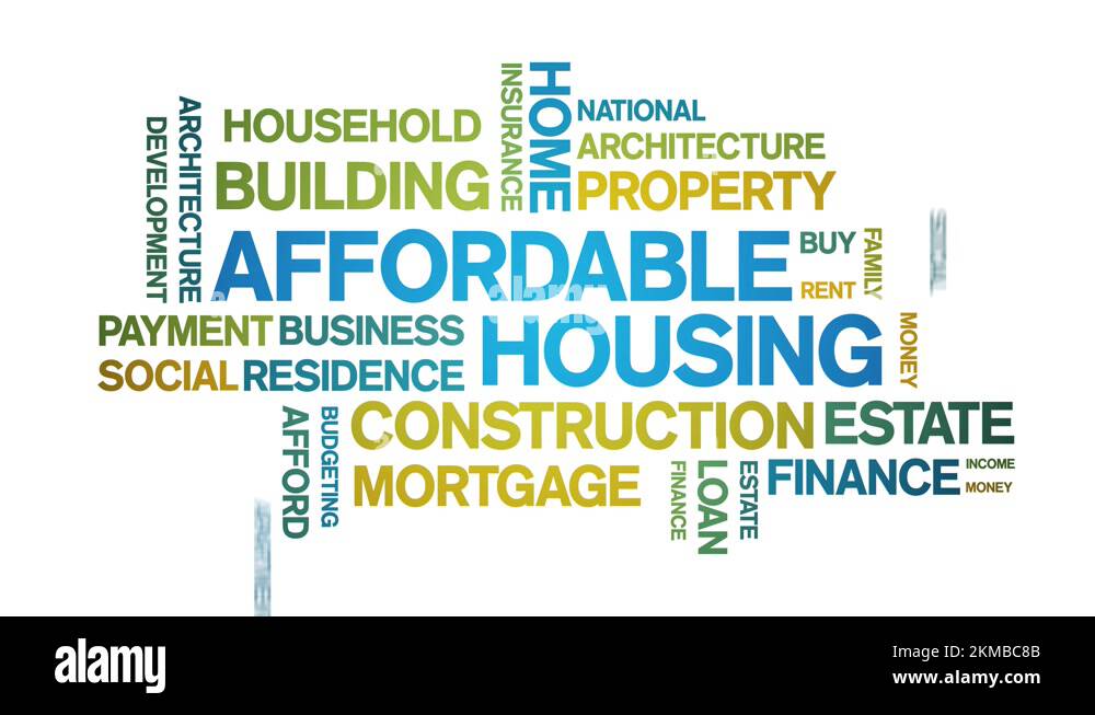 Affordable Housing animated word cloud,design animation kinetic ...