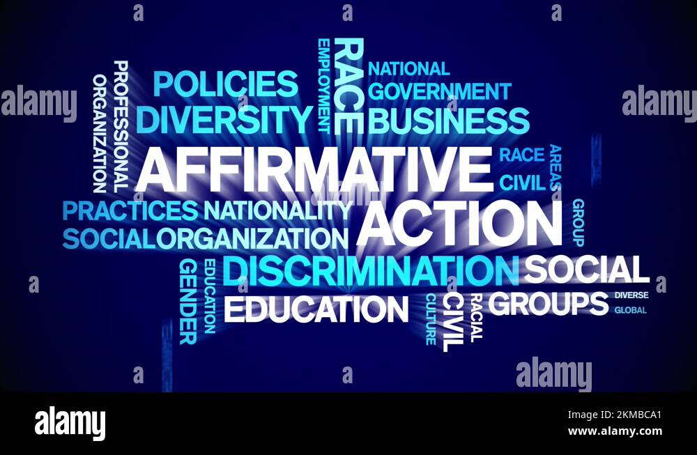 Affirmative Action animated word cloud,design animation kinetic ...