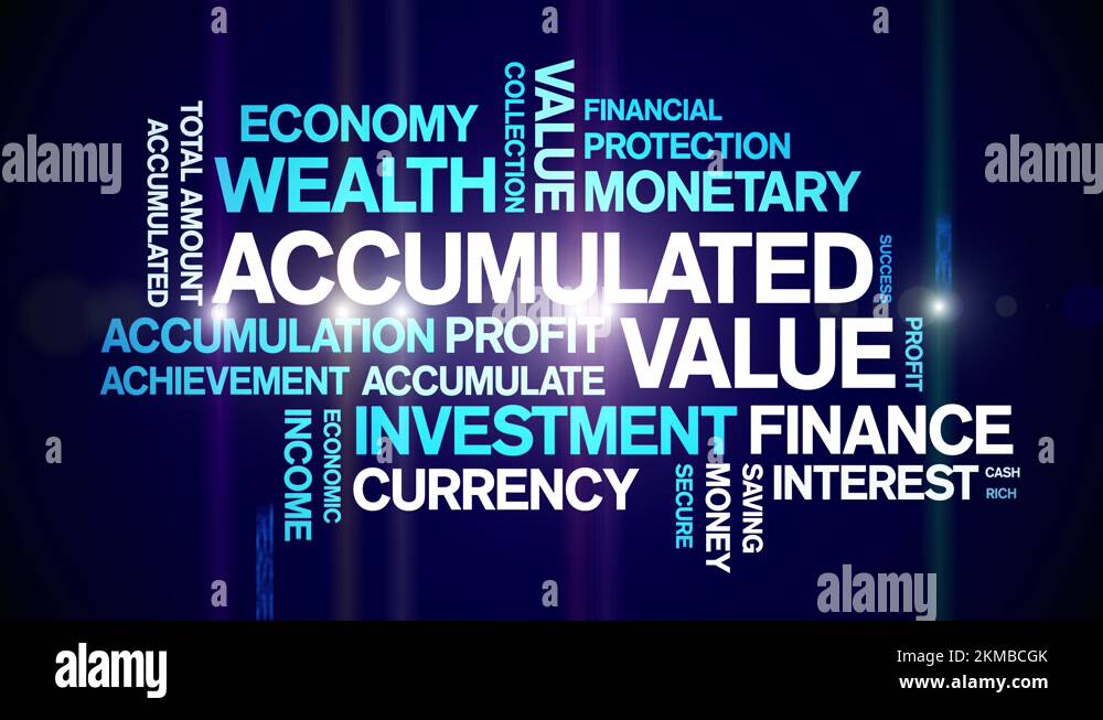 Accumulated Value animated word cloud,design animation typography ...