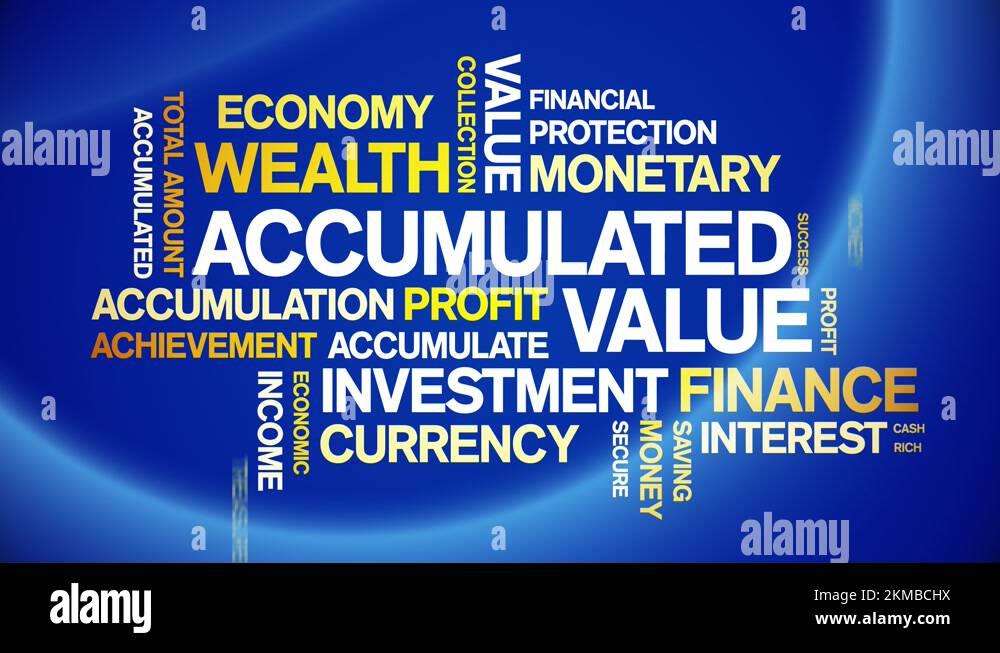 Accumulated Value animated word cloud,design animation typography ...