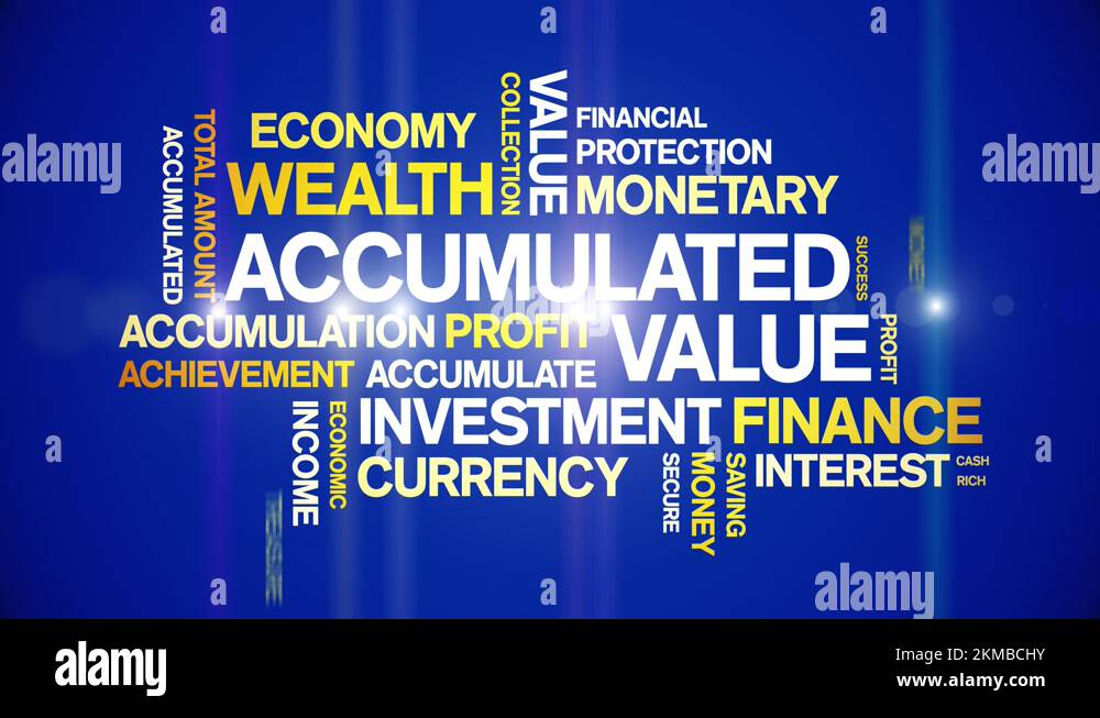 Accumulated Value animated word cloud,design animation typography ...