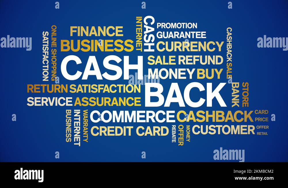 Cash Back animated word cloud,design animation kinetic typography ...