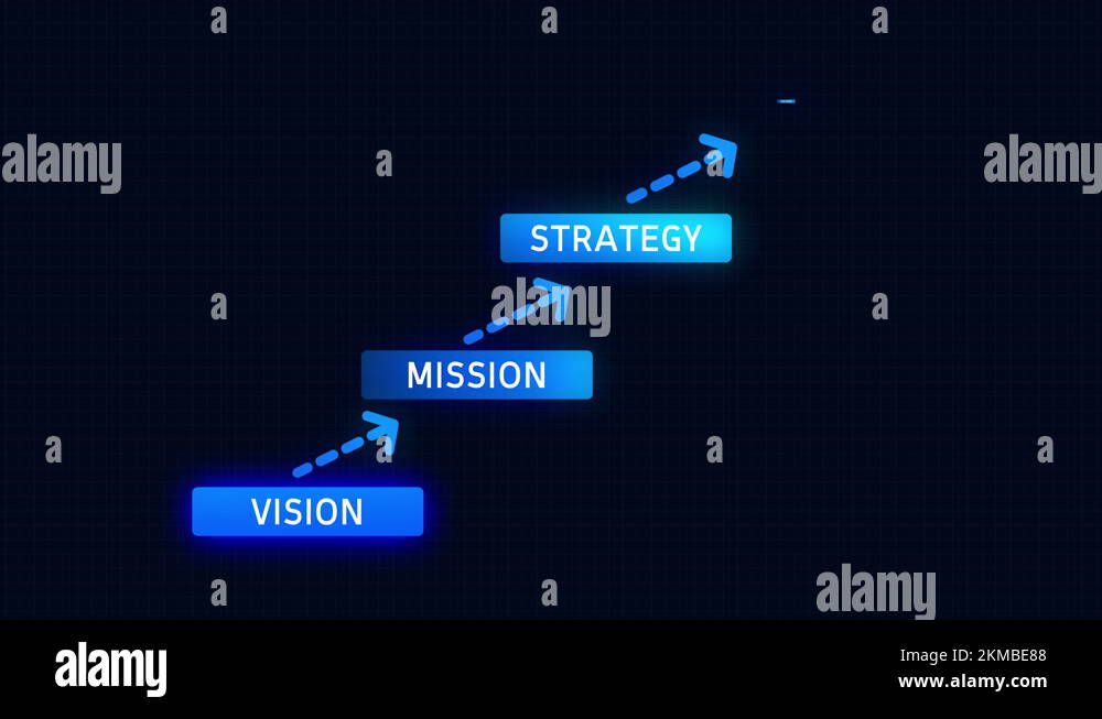 Progress chart Stock Videos & Footage - HD and 4K Video Clips - Alamy