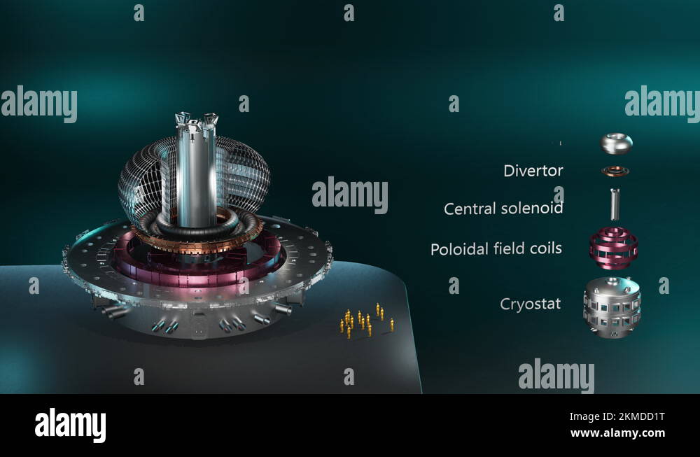 Hydrogen reactor Stock Videos & Footage - HD and 4K Video Clips - Alamy