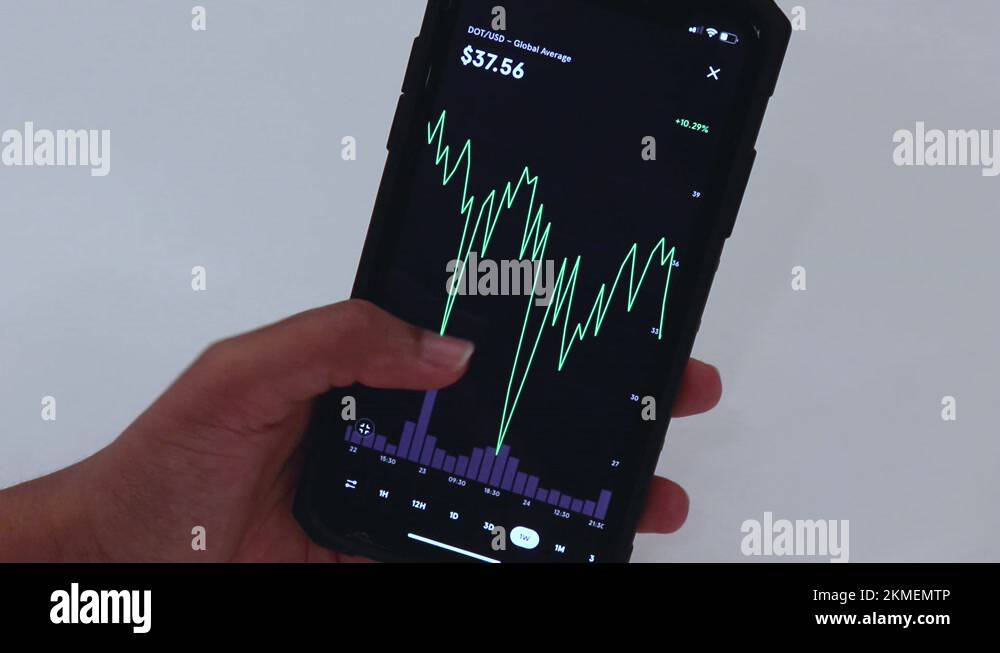 Women looking through DOT 1 week chart on Black smartphone Stock Video ...
