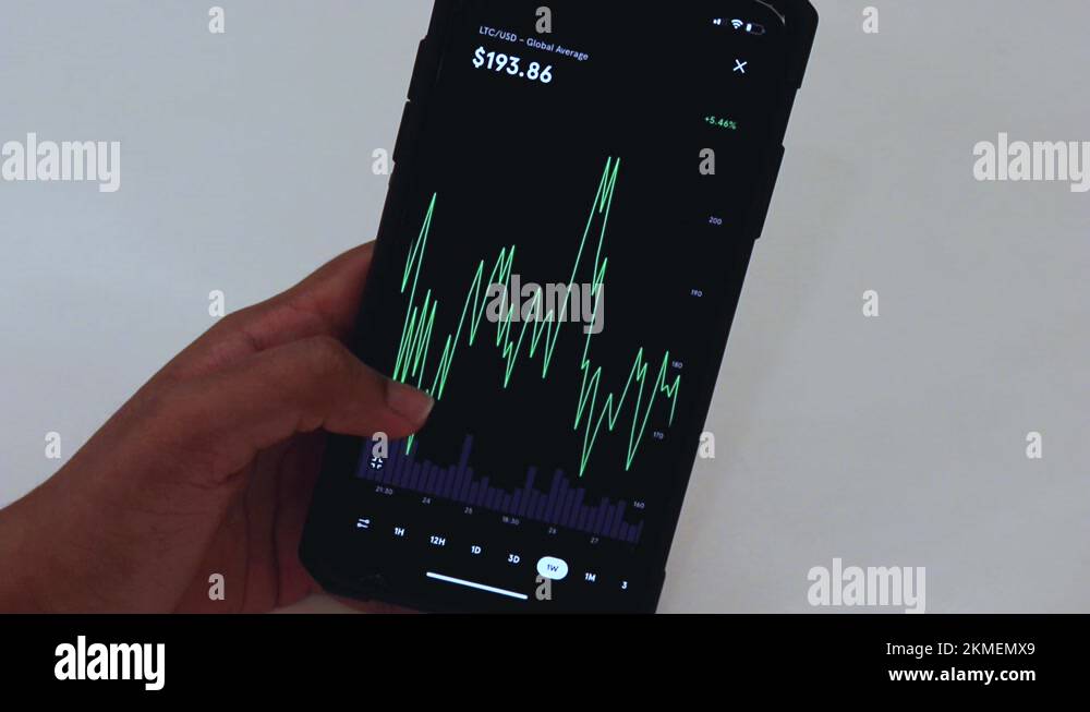 Women looking through LTC 1 week chart on Black smartphone Stock Video ...