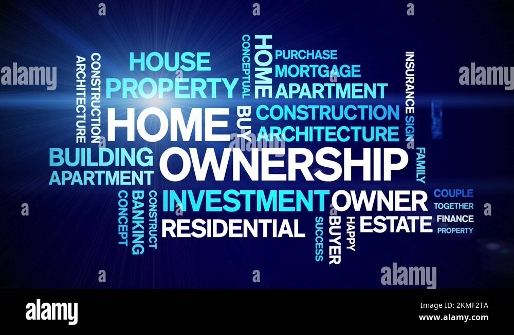Home Ownership animated word cloud,design animation typography seamless ...