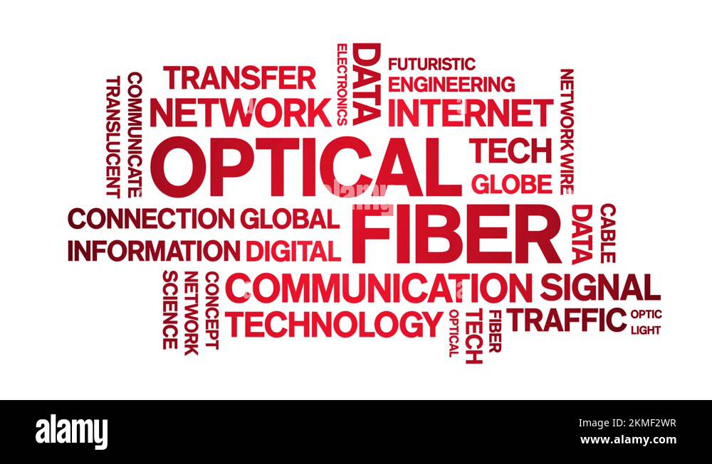 Optical Fiber animated word cloud,design animation typography seamless ...