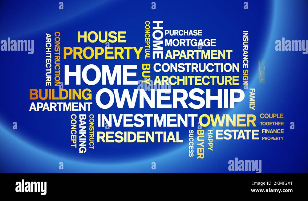 Home Ownership animated word cloud,design animation typography seamless ...