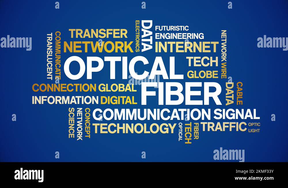Optical Fiber animated word cloud,design animation typography seamless ...