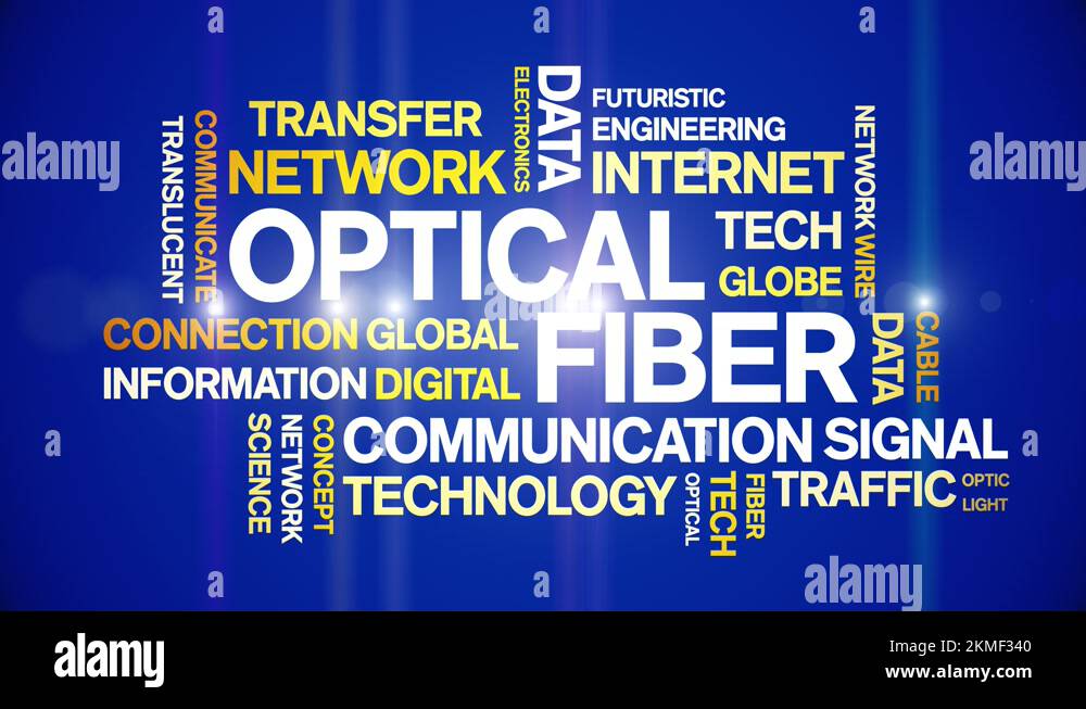 Optical Fiber animated word cloud,design animation typography seamless ...