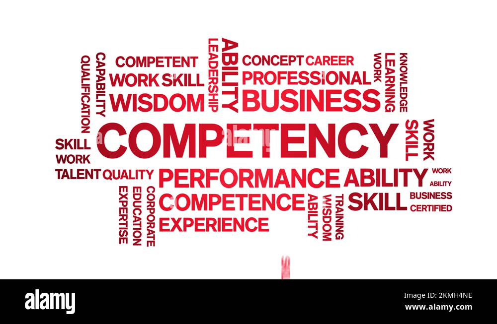 Competency animated word cloud,design animation typography seamless ...