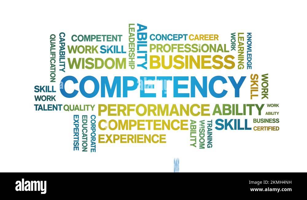 Competency animated word cloud,design animation typography seamless ...