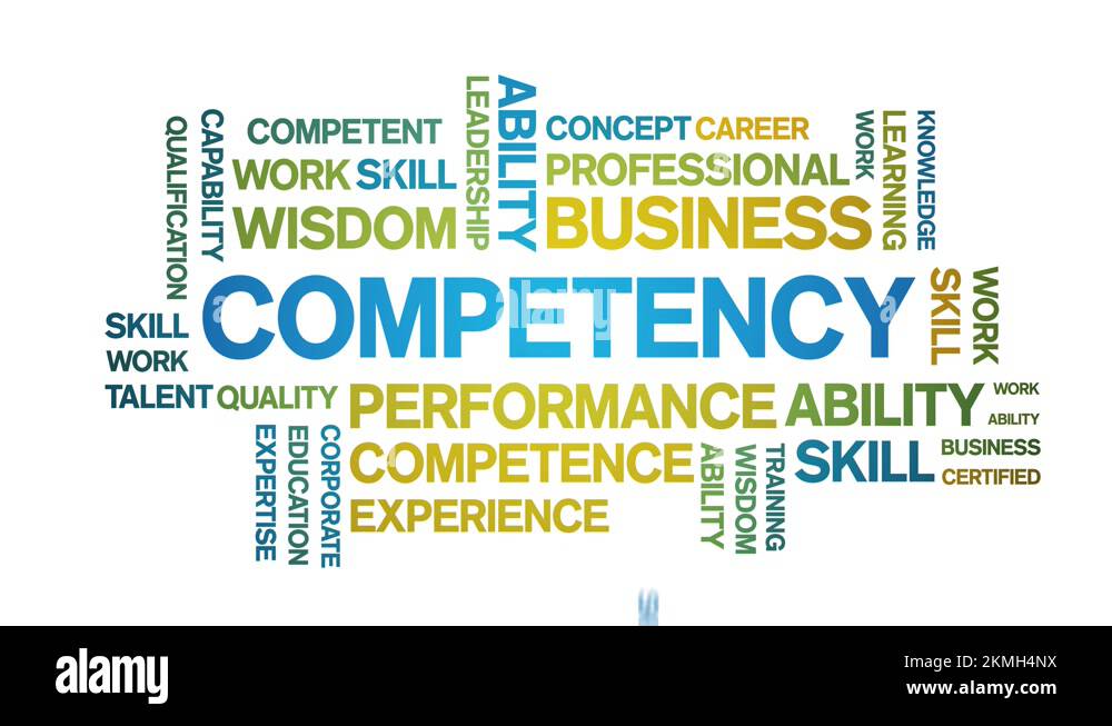 Competency animated word cloud,design animation typography seamless ...