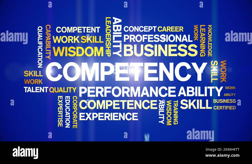 Competency animated word cloud,design animation typography seamless ...