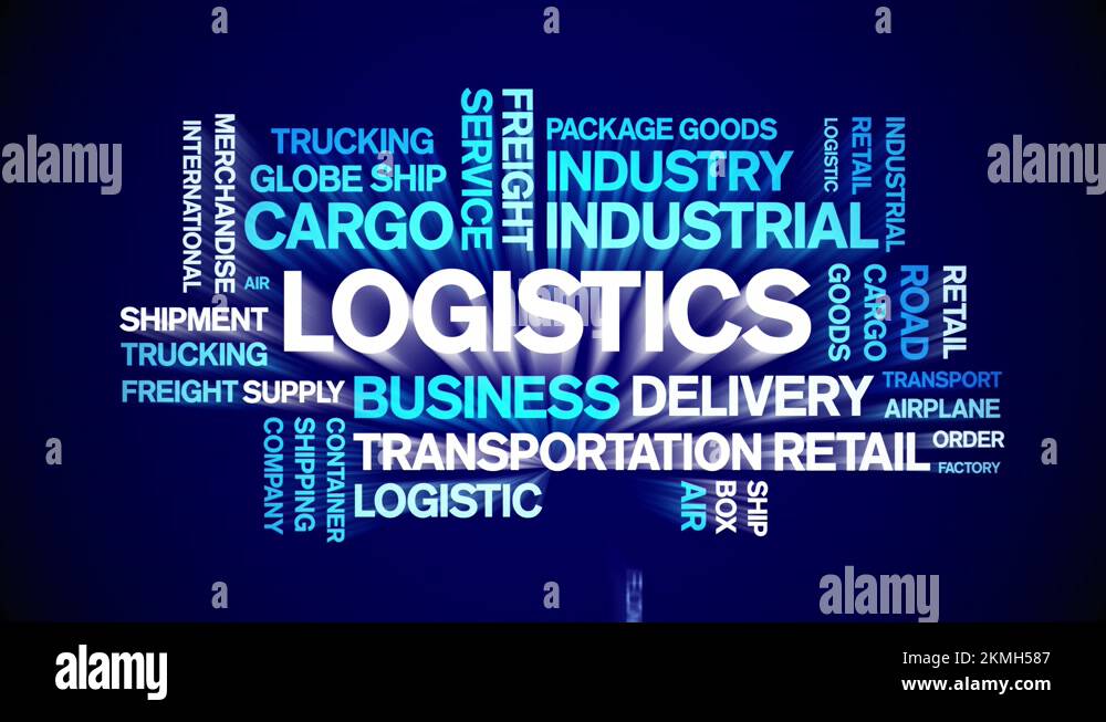Logistics animated word cloud,design animation kinetic typography ...