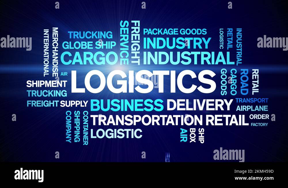 Logistics animated word cloud,design animation kinetic typography ...