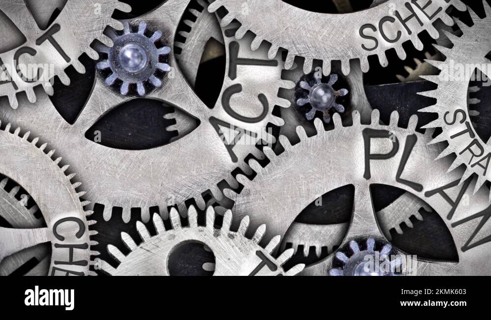 Tooth Wheels with Action Plan Concept Stock Video Footage - Alamy