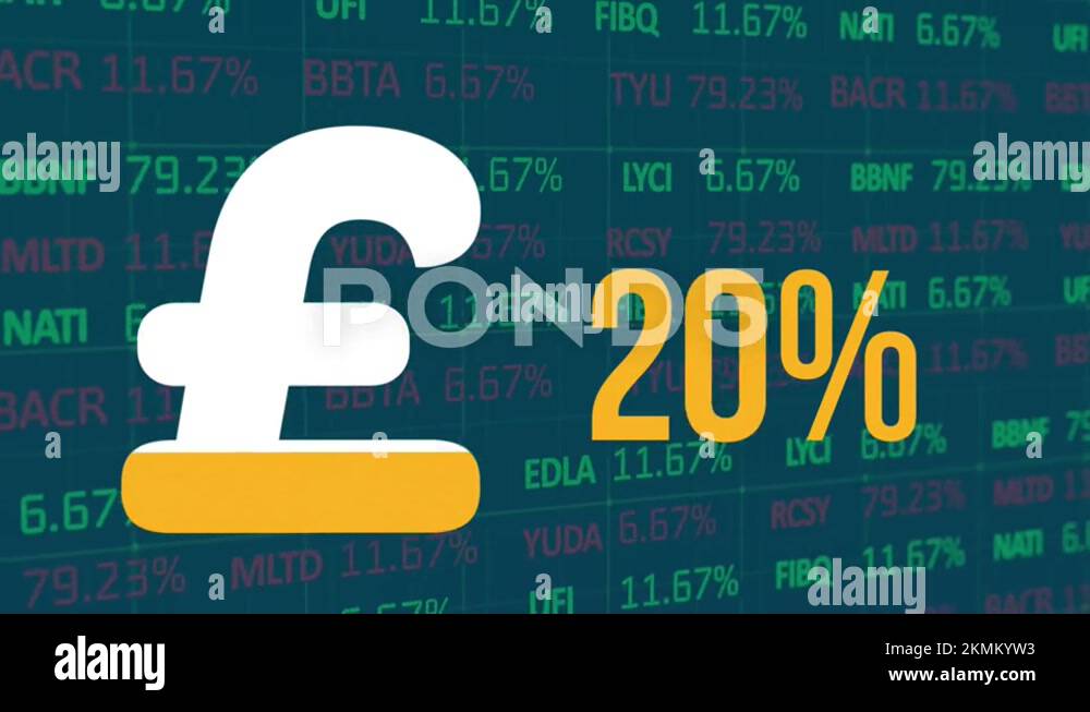 Animation of british pound sign and percent filling up with yellow over ...