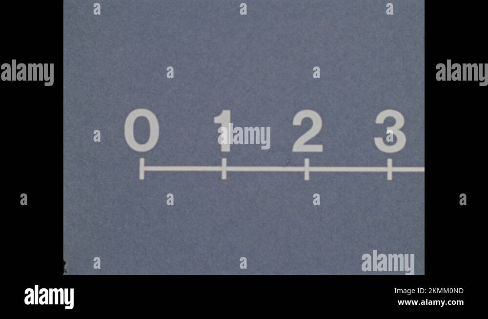 1970s: chart of numbers zero to nine, portion of chart on zero to three ...