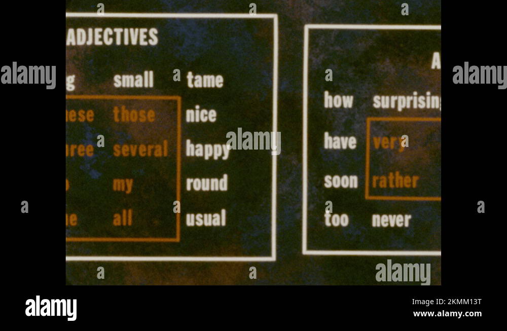 1960s: "Clothes make the man." Four human figures. Figures become a ...
