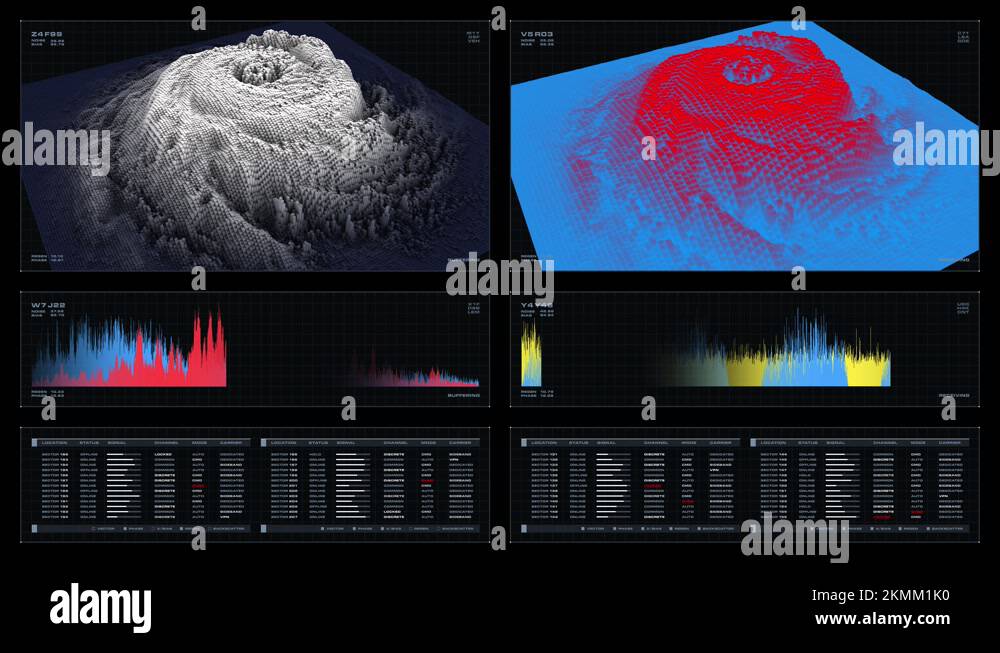Visual indicators Stock Videos & Footage - HD and 4K Video Clips - Alamy