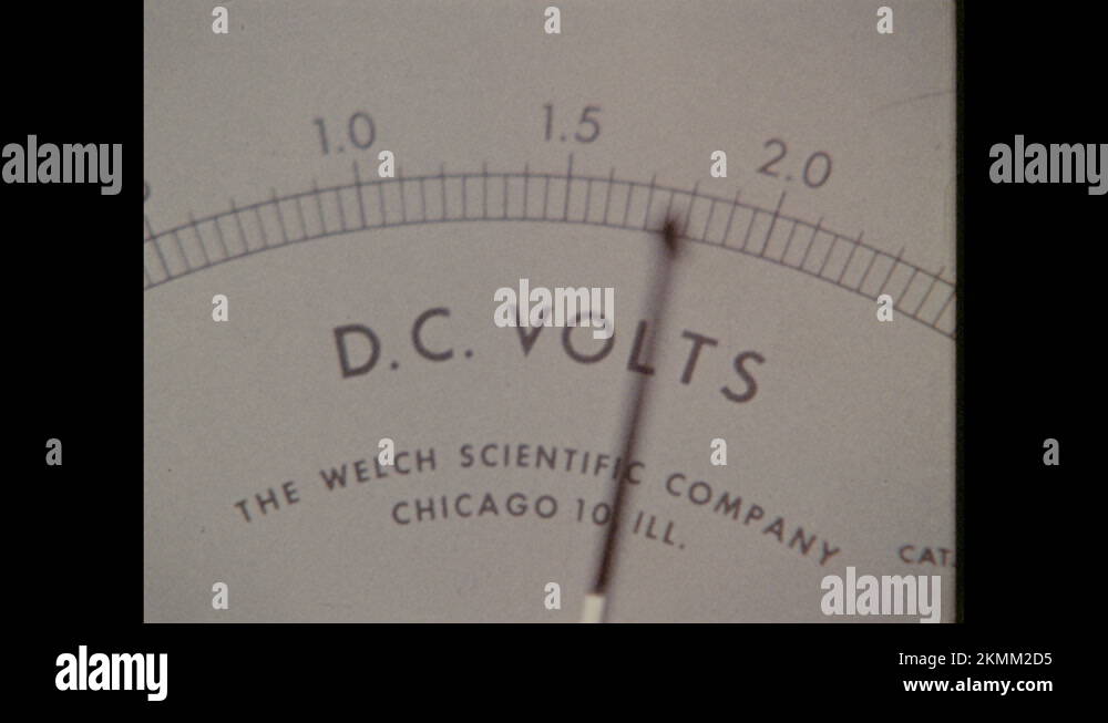 Meter rod Stock Videos & Footage - HD and 4K Video Clips - Alamy