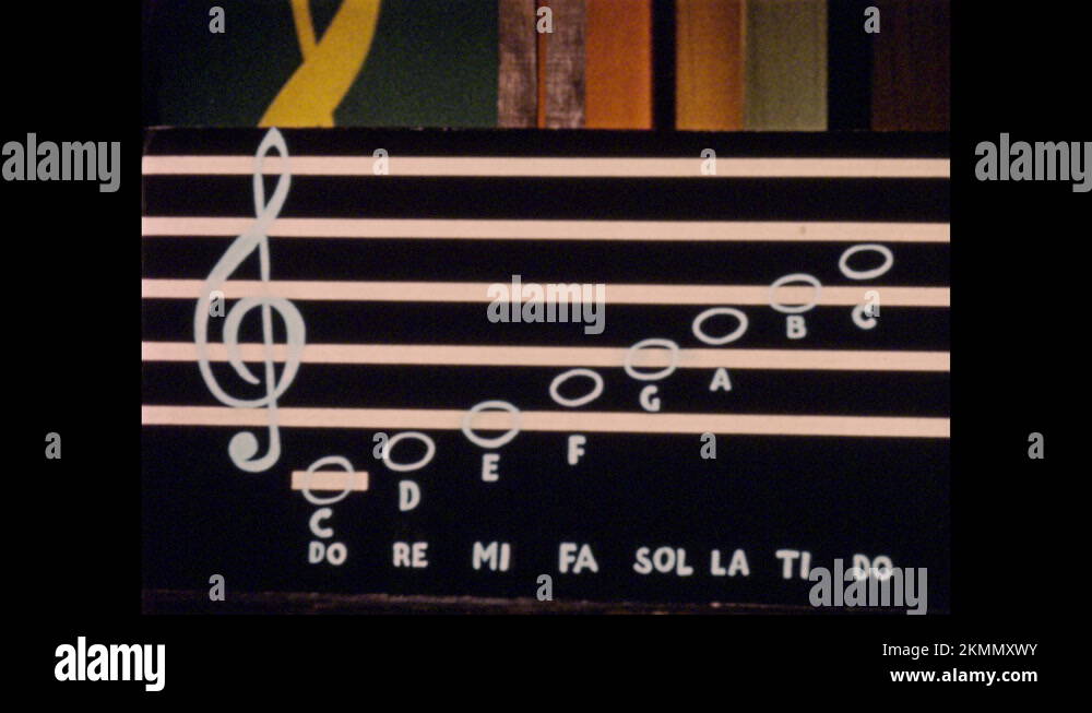 1950s: Classroom. Music teacher points at music notes on diagram. Woman ...